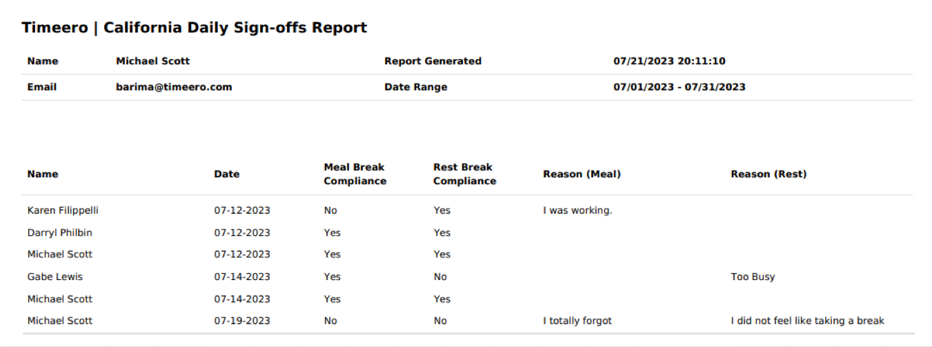 California Break Policy